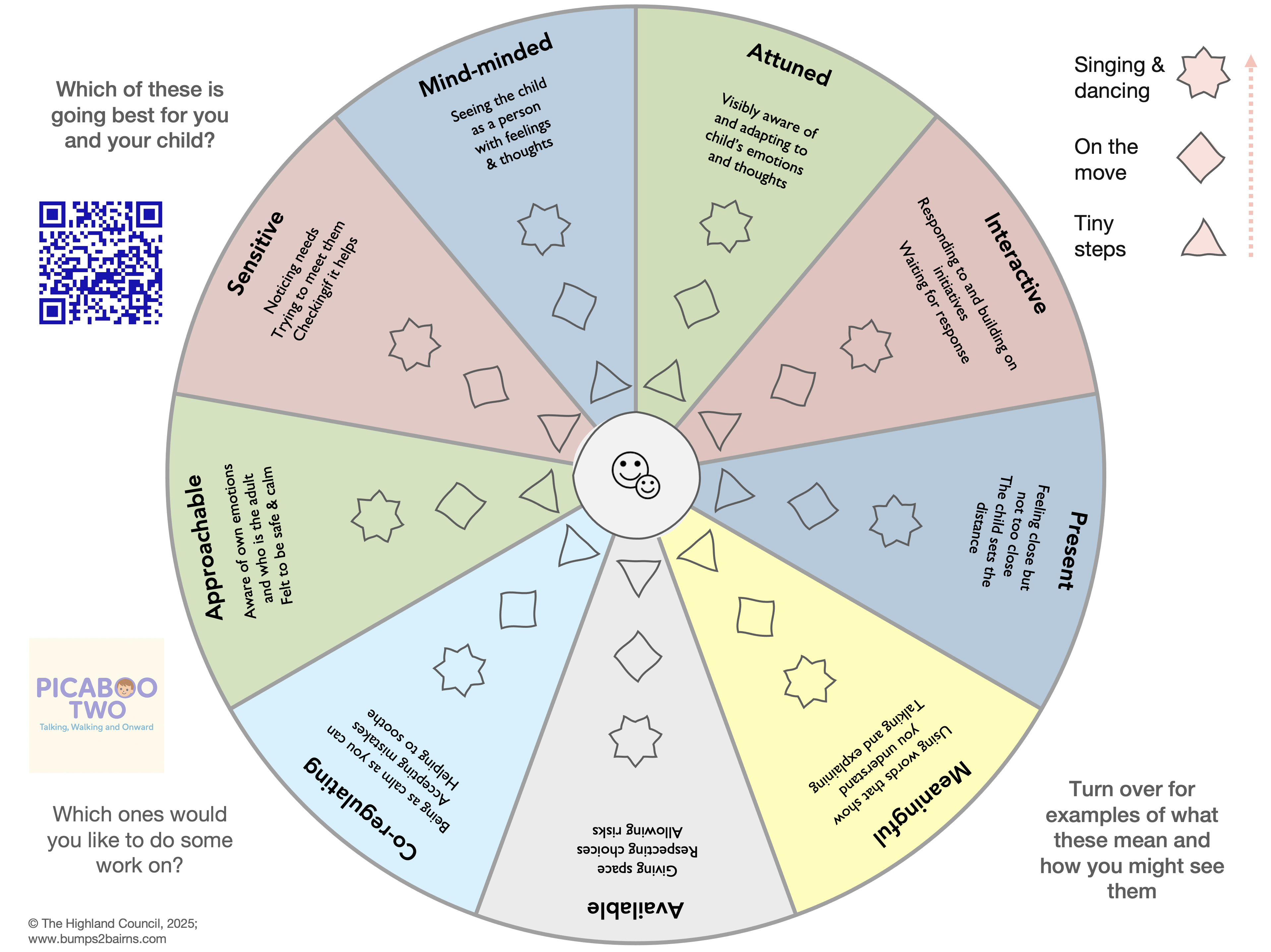 PICABOO TWO! – bumps to bairns
